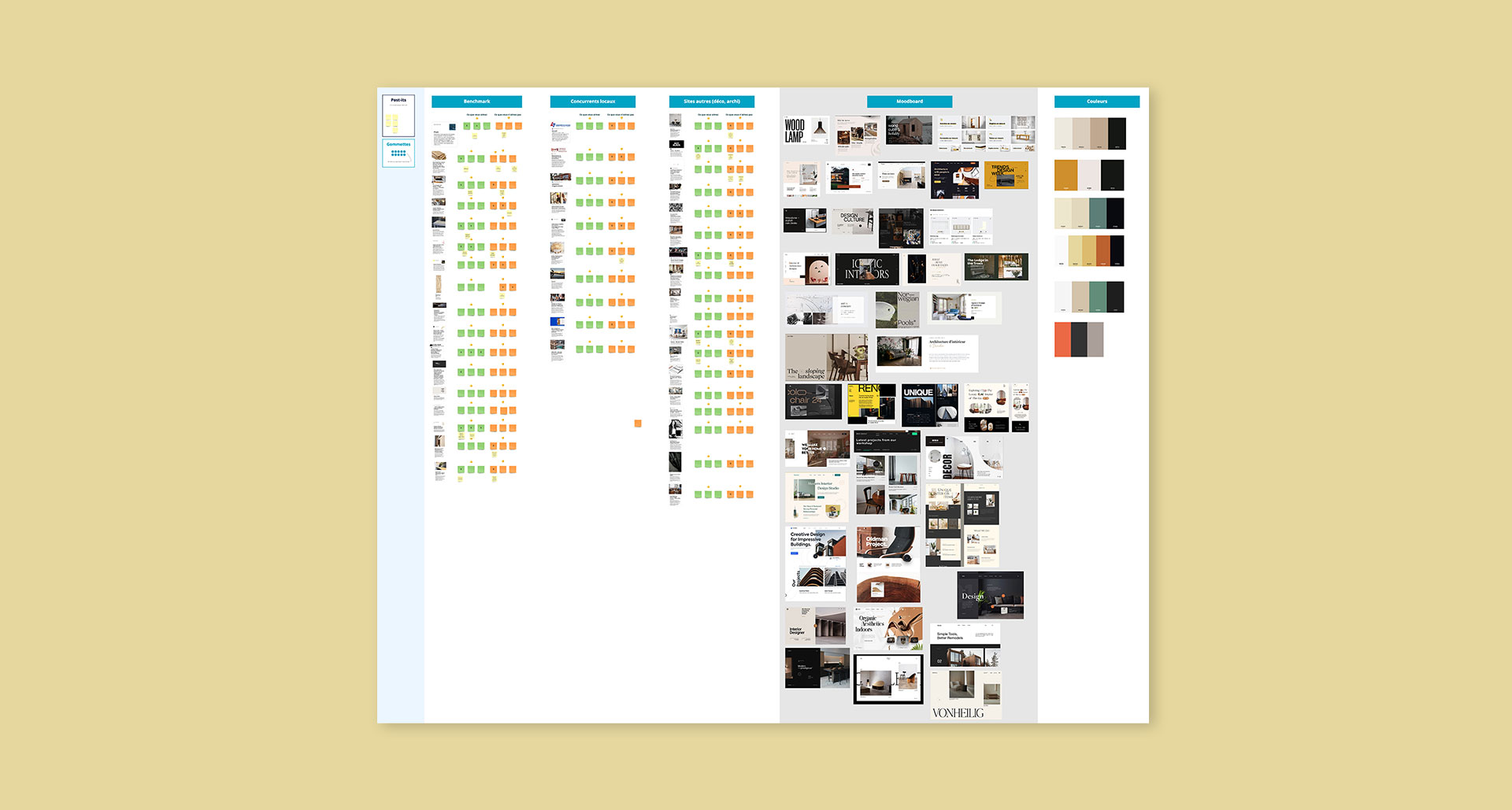 La création d'un logo : les étapes clés ! - Akiani : le blog centré usages